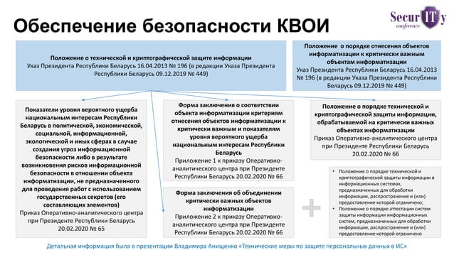 ISMS audit and implementation | PPT