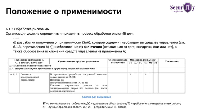 ISMS audit and implementation | PPT