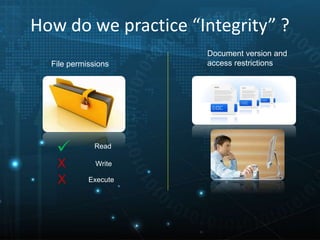 ISMS Awareness Training (2) (1).pptx