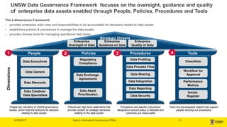 Implementing Data Governance & ISMS in a University | PDF