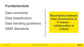 Implementing Data Governance & ISMS in a University | PDF