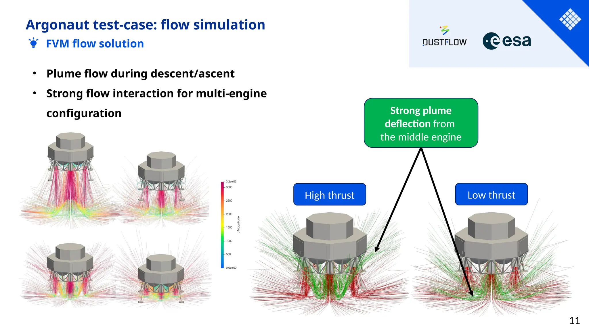 ISMSE 2024 Lunar dust simulation - plume regolith interaction | PPTX