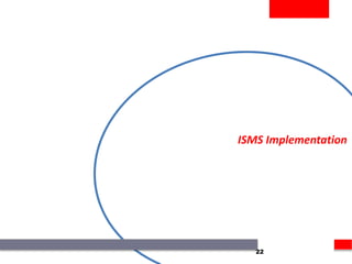 ISMS End-User Training Presentation.pptx