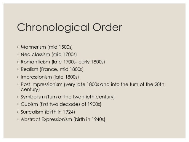 02 Art Movements_Isms