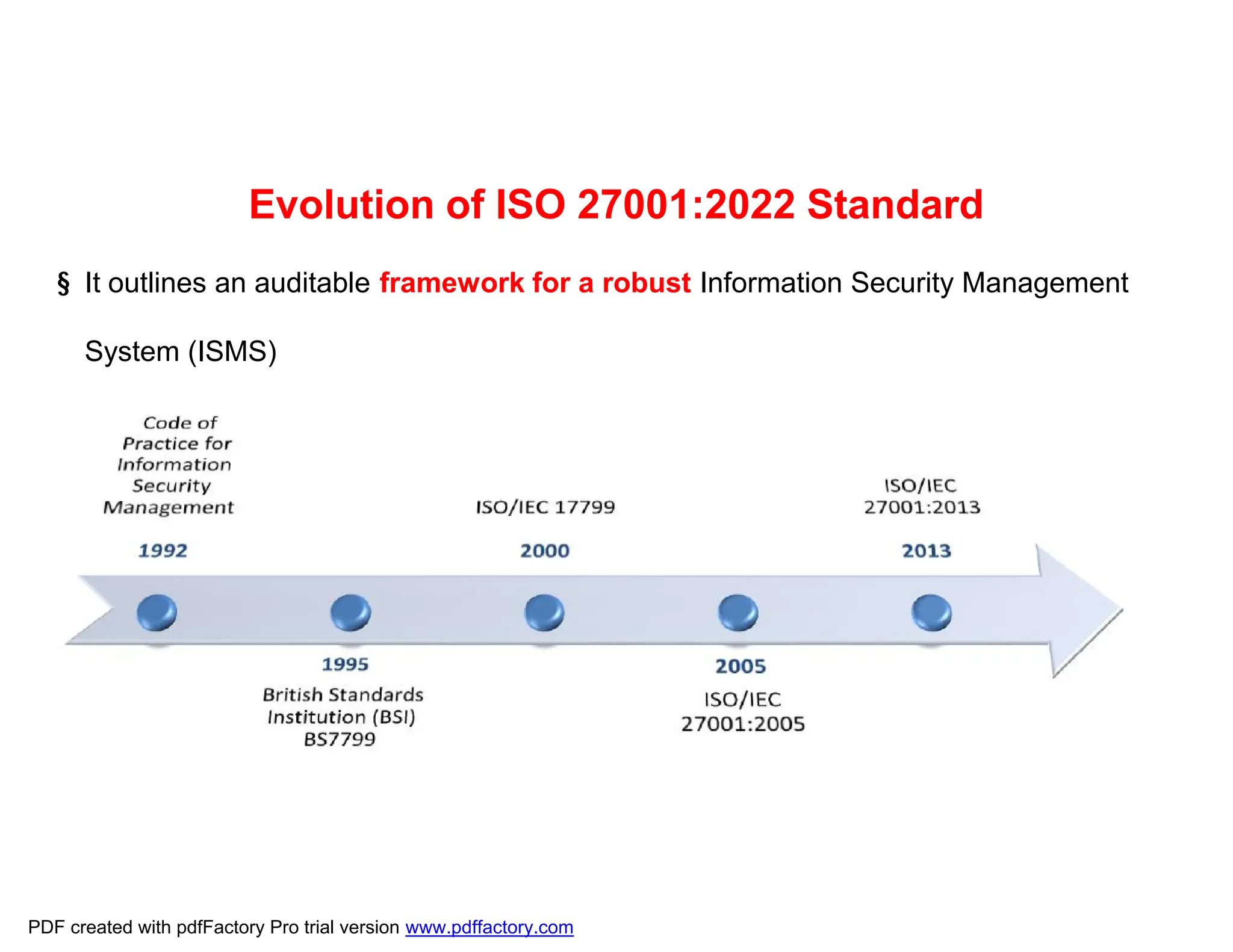 ISMS_of ISO 27001-2022-awareness training | PDF | Operating Systems | Computer Software and ...