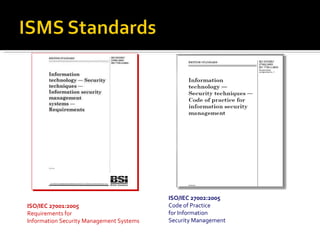 ISMS Part I | PPT | Information and Network Security | Computing