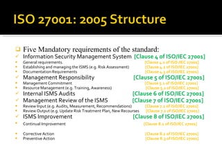 ISMS Part I | PPT | Information and Network Security | Computing