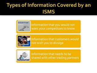 ISMS Part I | PPT | Information and Network Security | Computing