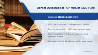 PGP MBA at ISMS Pune | Full Form, Meaning & Career Benefits | PPT