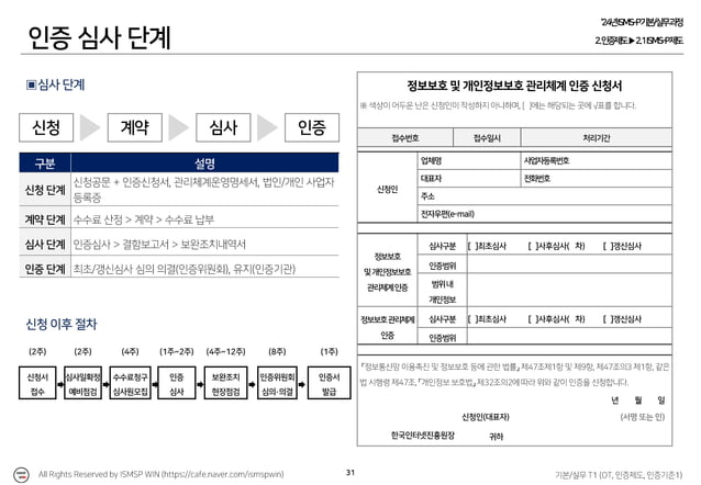 KISA ISMS-P T1_인증제도 인증기준1.pdf