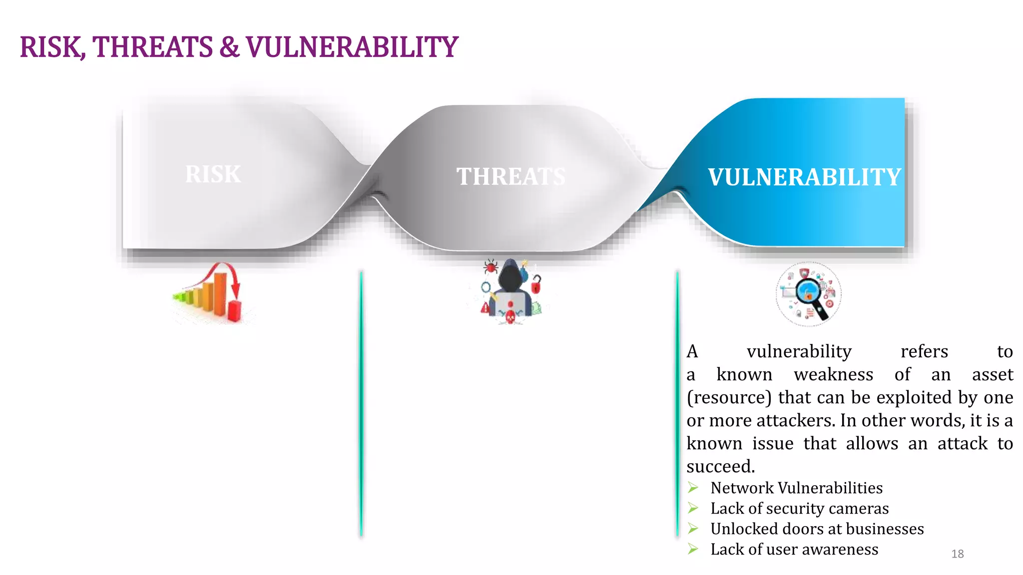 ISMS User_Awareness Training.pptx