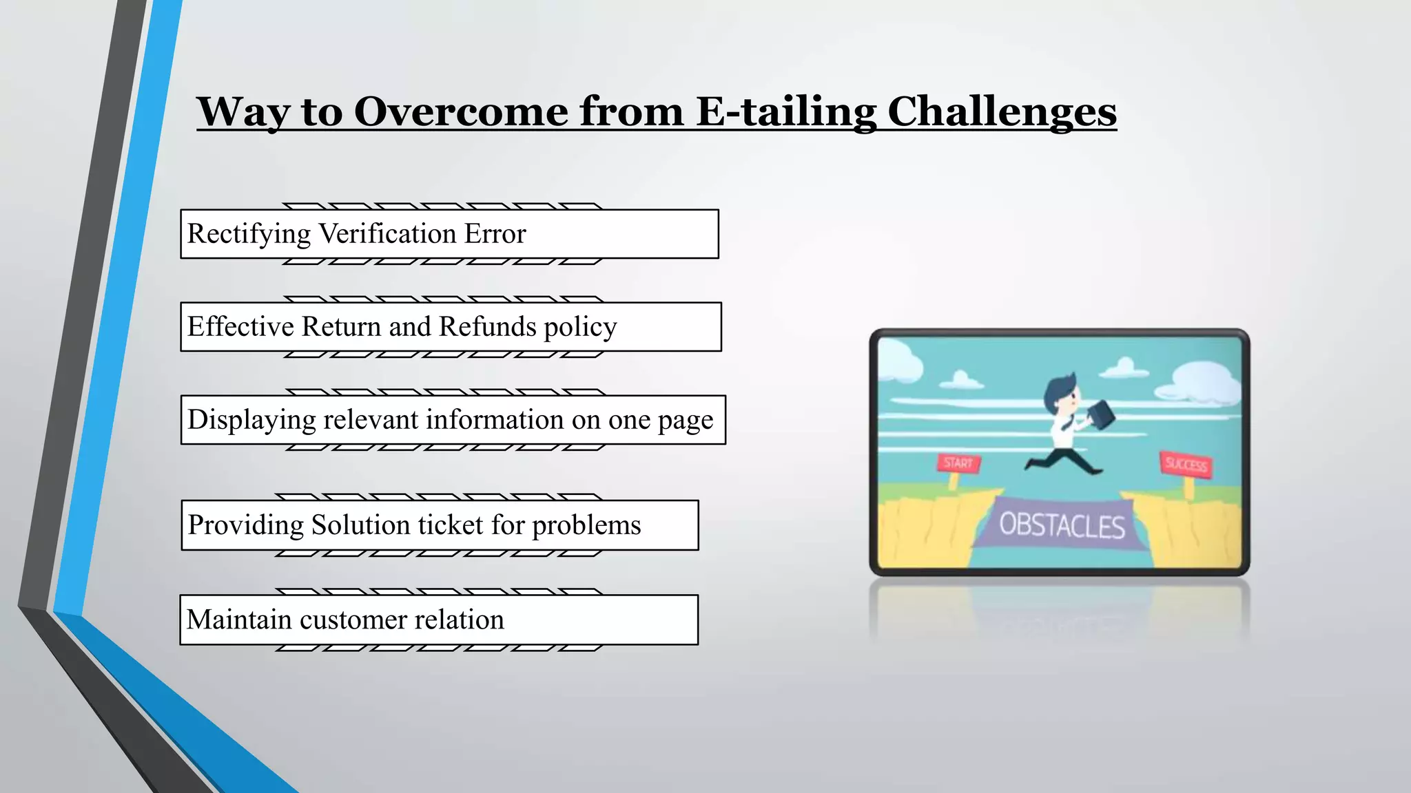 Challenges of E-tailing | PPT