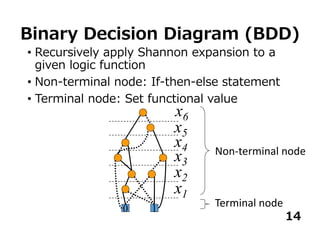 A Random Forest using a Multi-valued Decision Diagram on an FPGa | PPT
