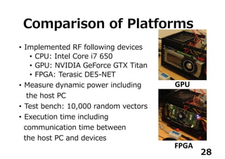 A Random Forest using a Multi-valued Decision Diagram on an FPGa | PPT