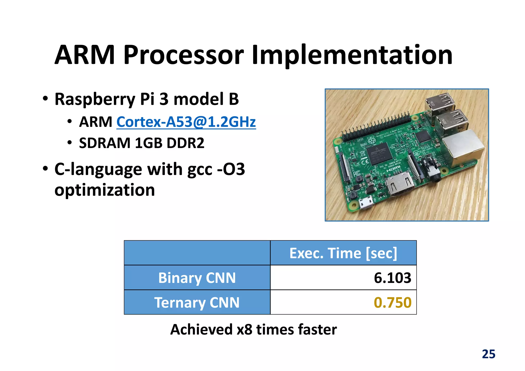 ISMVL2018: A Ternary Weight Binary Input Convolutional Neural Network | PDF