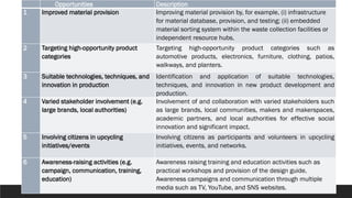 ISM workshop slides for PLATE 2023 | PDF
