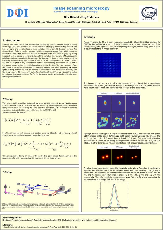 DFG Advanced Microscopy Workshop Wuerzburg 2011 | PDF | Free Download