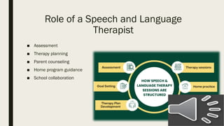 Understanding Child Speech & Language Development: Milestones, Delays ...