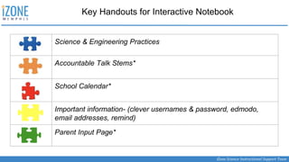 Interactive Science Notebooks | PPTX | Education industry | Industries