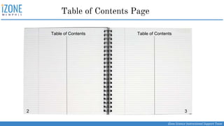 Interactive Science Notebooks | PPTX