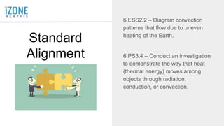 Interactive Science Notebooks | PPT