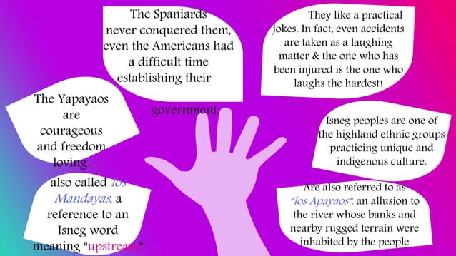 Isnag tribe | PPTX | Zoos & Aquariums | Attractions