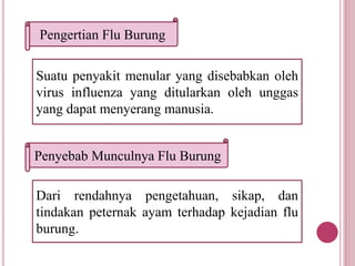 flu burung | PPT