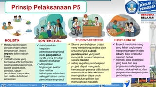 ISNA_file power point Perencanaan P5.pptx