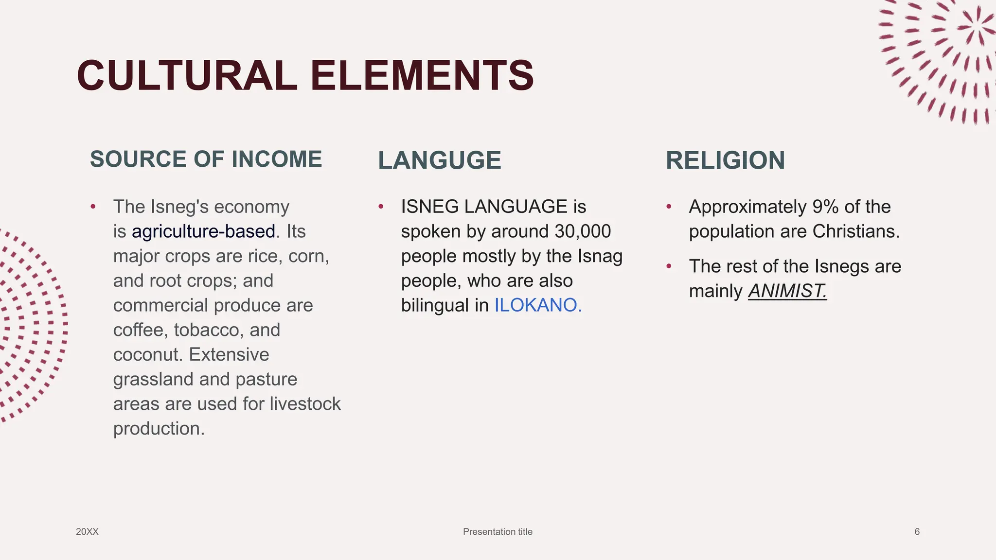 ISNEG-TRIBE.pptxhhhhfddchjfdcbjuuydderioknv | PPTX