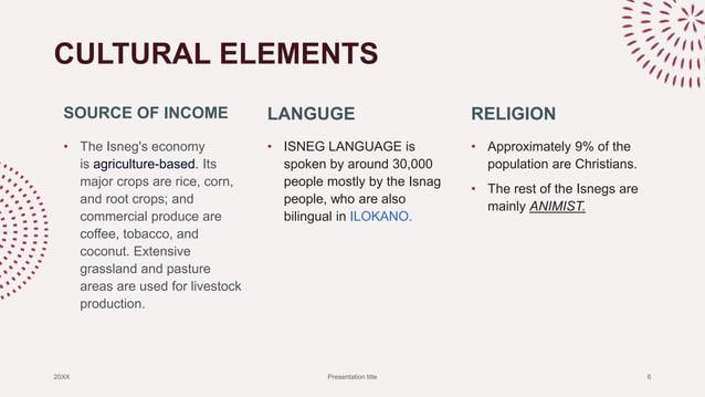 ISNEG-TRIBE.pptxhhhhfddchjfdcbjuuydderioknv | PPTX | Genealogy and ...