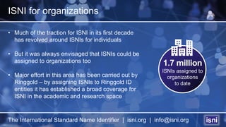 ISNI : a persistent identifier for creatives and associated ...