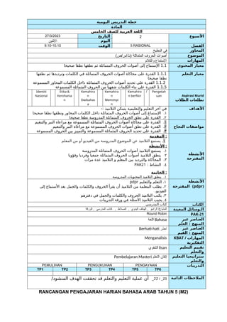 Isnin Pendidikan islam اکتيويتي: 1. ممباچ اية سچارا تلقي دان مشاڤهة 2. ممبتولكن باچاءن يڠ كورڠ ...