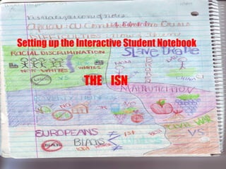Interactive Student Notebook for Middle School ELA | PPT