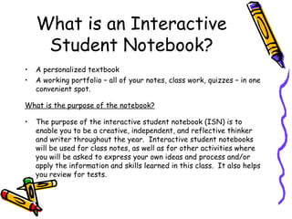 Interactive Student Notebook for Middle School ELA | PPT