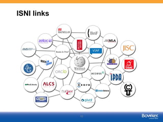 The International Standard Name Identifier (ISNI): A Close Look, with ...