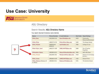 The International Standard Name Identifier (ISNI): A Close Look, with ...