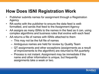 The International Standard Name Identifier (ISNI): A Close Look, with ...