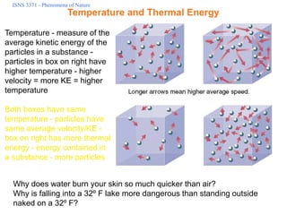 latent heat of fusion and vaporization for igcse physics | PPT