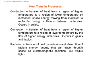 latent heat of fusion and vaporization for igcse physics | PPT