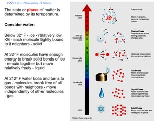 latent heat of fusion and vaporization for igcse physics | PPT