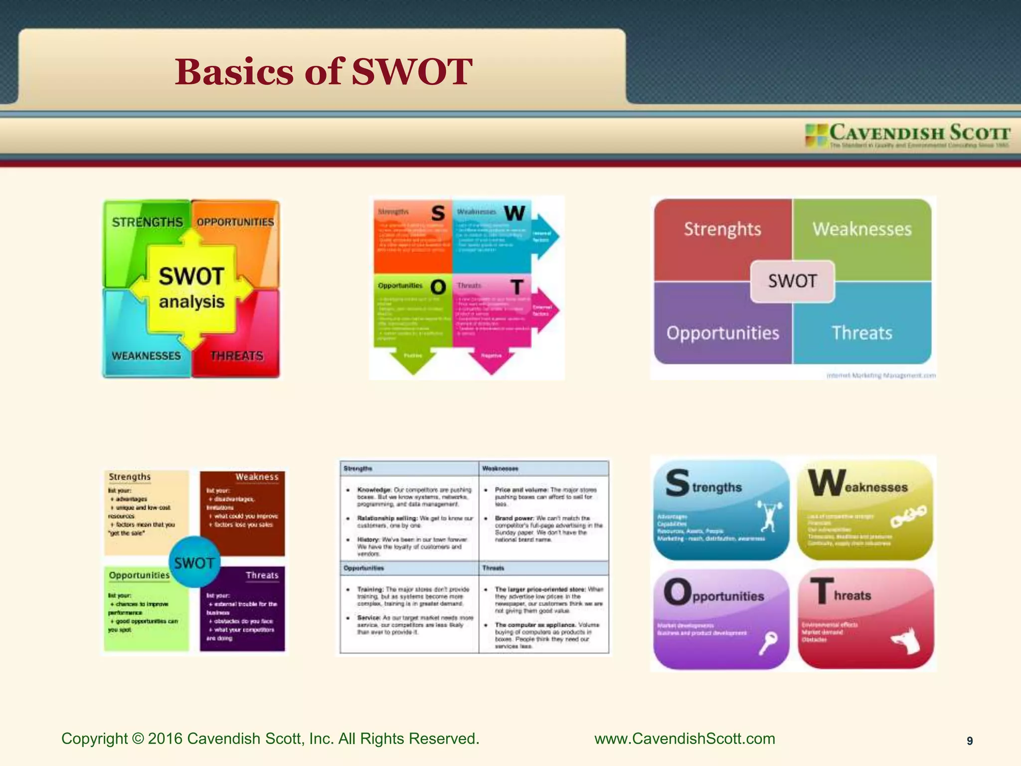 Getting The Contex Right: Using Simple SWOT Analysis to Address ISO ...
