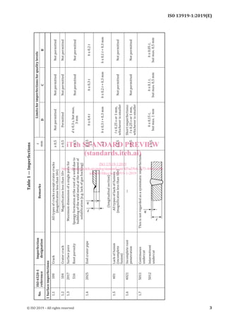 ISO-13919-1-2019.pdf