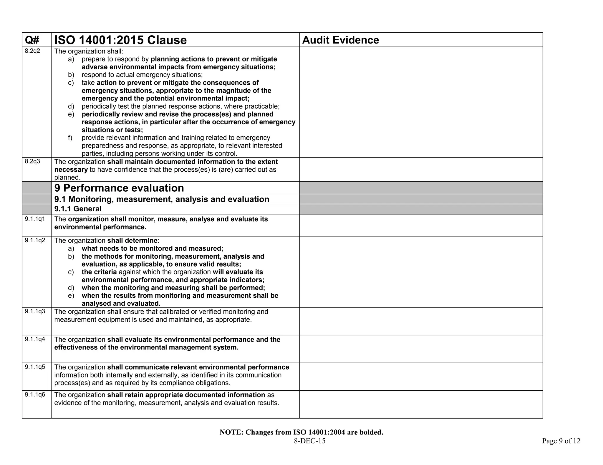 iso-14001-2015-checklist lead auditor .pdf