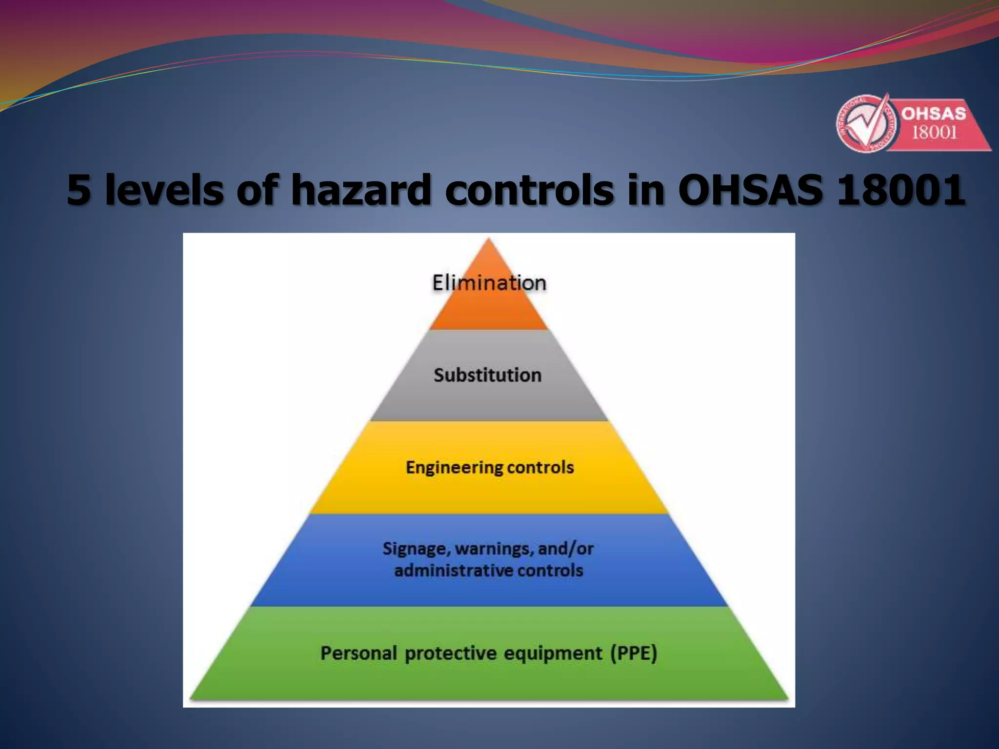 Iso 14001-and-ohsas-18001 | PPTX