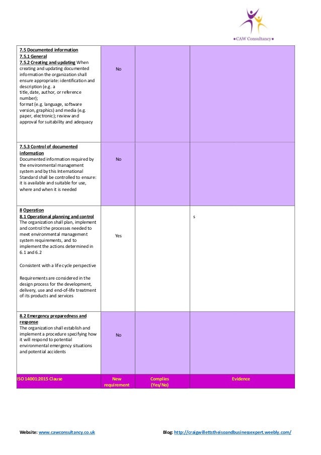 ISO 14001 transition checklist
