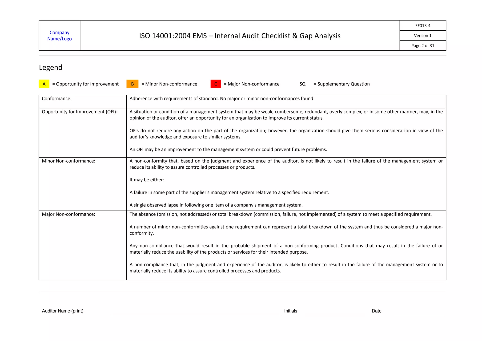 Iso 14001-ems-internal-audit-checklist-example ok | PDF