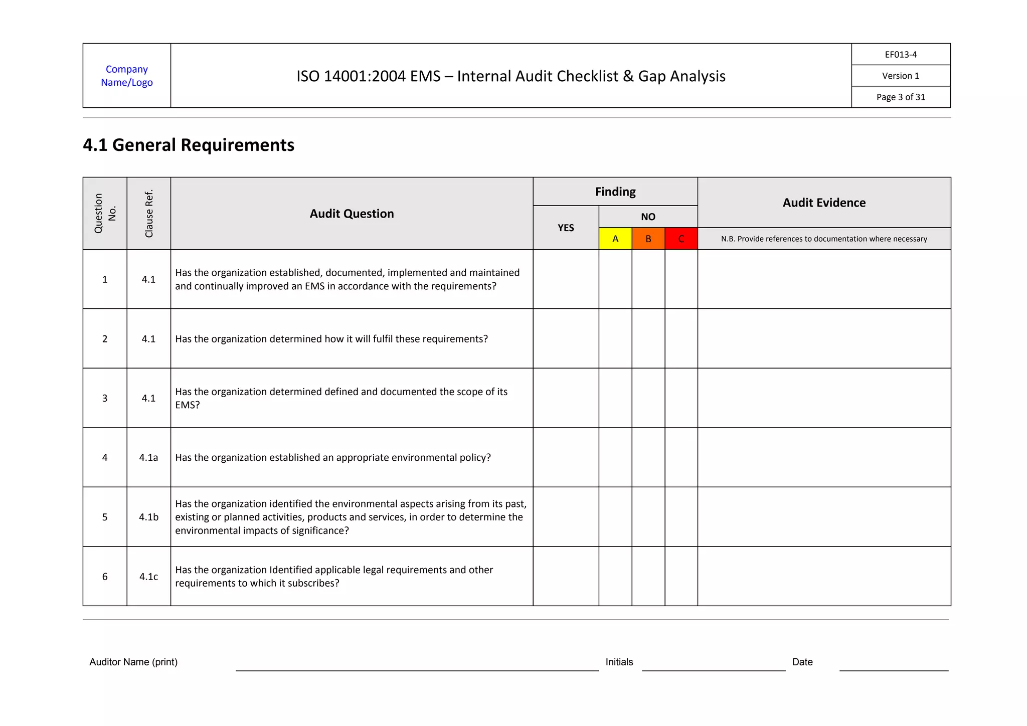 Iso 14001-ems-internal-audit-checklist-example ok | PDF