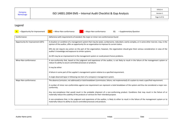 Iso 14001-ems-internal-audit-checklist-example ok | PPT