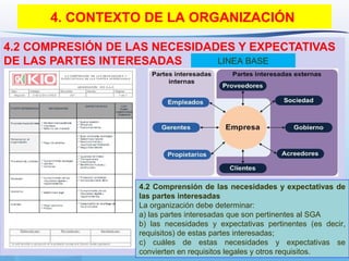 Iso 14001-overall | PPT