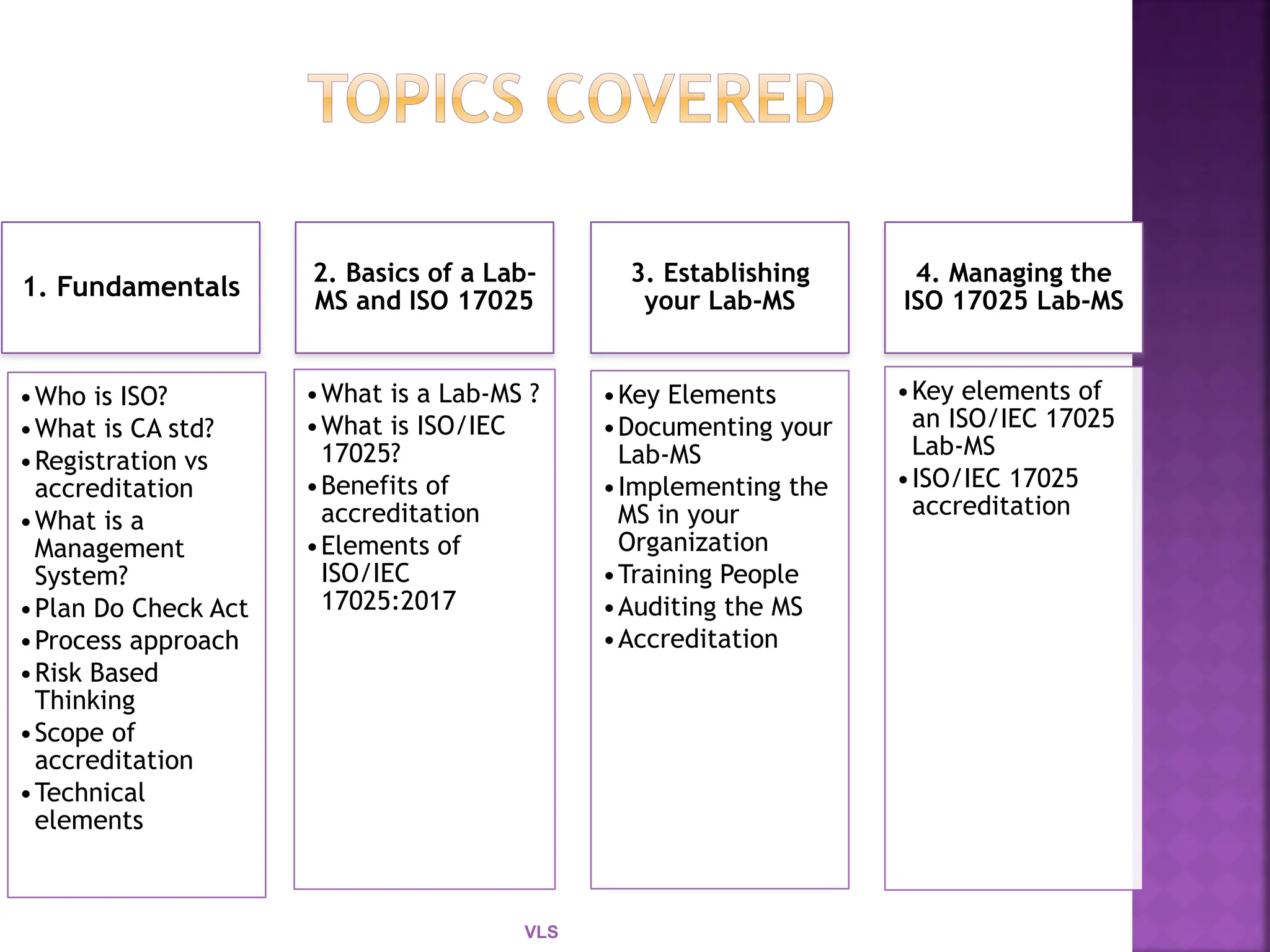 ISO-17025-2017- Training on International accreditation labs for ...